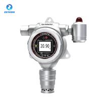 China MIC500-OZ Wall Mounted Ozone Analyzer Detects 500+ Toxic Gases with 0-50000 PPM Range and IP65 Rating for sale