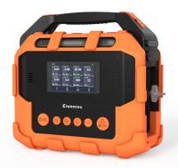 China Zetron PTM600S-AQI Portable Air Quality Monitor PM2.5 PM10 O3 NO2 CO SO2 T&H 5-Inch Touch Screen for sale