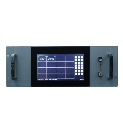 China Zetron PTM600-T Online Syngas Analyzer NDIR CO CO2 CH4 C2H2 H2 O2 0-100%VOL for sale