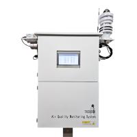 China TH-2000A-AQI Real-Time Air Quality Monitoring Station with 100,000 Data Storage and IP66 Outdoor Protection for sale
