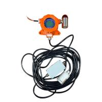 China High Performance Fixed Remote Gas Detection Unit for Lab & Industrial Use MIC100-R for sale