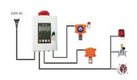 China YSI Pro20 Dissolved Oxygen Meter with 1 to 100 Meter Cable for Lab BOD and Field DO for sale