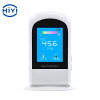 China CO2 Carbon Monoxide Detector Indoor Air Quality Alarm NDIR Sensor 1500mAh 400-5000ppm for sale