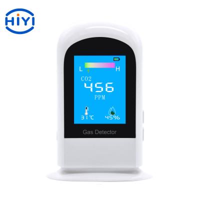 China CO2 Carbon Monoxide Detector Indoor Air Quality Alarm NDIR Sensor 1500mAh 400-5000ppm for sale