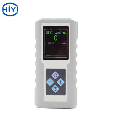 China Z100 Laser Methane Detector - 15m Detection Range, 0.1s Response Time, ATEX Certified Handheld Gas Leak Sensor for sale