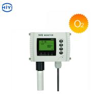China HiYi HT-IAQ2 Wall-Mounted Fixed Gas Detector with 4-20mA RS485 Output and IP65 Rating for O2 CO2 CO Monitoring for sale