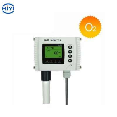 China HiYi HT-IAQ2 Wall-Mounted Fixed Gas Detector with 4-20mA RS485 Output and IP65 Rating for O2 CO2 CO Monitoring for sale