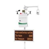 China Y8 Outdoor Air Quality Monitor with PM2.5 PM10 TSP Detection 220V IP66 Rating for Industrial Environmental Monitoring for sale