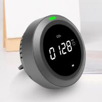 China Carbon Dioxide Monitor with 0-5000 ppm Range and 2400mAh Battery - Indoor Air Quality Detector for sale