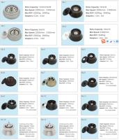 China H2100R High-Speed Refrigerated Centrifuge 21000r/min 500mlx6 Capacity with FDA Certification for sale