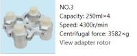China TD5M Low Speed Centrifuge 4x500ml Capacity 5000rpm with FDA Certification for Laboratory Use for sale