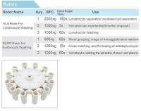 China TD4X Lymphocyte Cleaning Blood Washing Centrifuge 2000xg 12x7mL for Red Blood Cell Washing for sale
