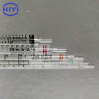 China 1ml 2ml 5ml 10ml 25ml 50ml Plastic Serological Pipettes for Cell Culture for sale
