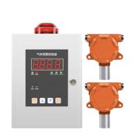 China Zetron MIC100 IP65 Fixed Carbon Monoxide Gas Detector 0-500ppm Electrochemical Sensor for sale