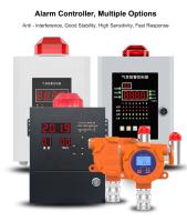China Zetron MIC100 IP65 Fixed Carbon Monoxide Gas Detector 0-500ppm Electrochemical Sensor for sale