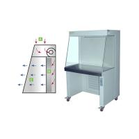 China LCB-U High Strength Laminar Flow Clean Bench Hood 0.32-0.66m/s Class 100 for sale