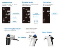 China Dpette+ Multi Functional Electronic Pipette 8 Channel 0.1-5000μl Adjustable Speed for sale