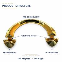 China Gold Zinc Alloy U Shape Metal Bag Handle TX-F03, Decorative Arch Hardware Replacement Pull Handle for sale