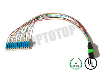 China N Core Mpo Fiber Connector  Multimode With SC LC FC Connector , UPC PC APC Polish for sale