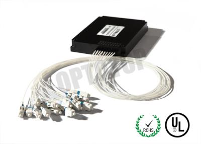 China Single Mode Fiber Optic PLC Splitter 1 X 16 Port With 4.3 ~ 21.5 dB Insertion Loss for sale