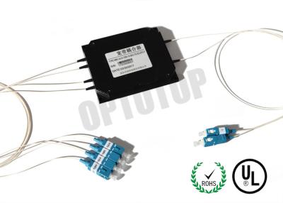 China OM 1 2 x 4 Optical Fibre Couplers 50 / 50 850 nm Optical Cable Splitter for sale
