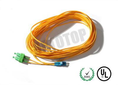 China Duplex Fiber Optic Patch Cord 2F 2mm Single Mode For Metro / WANs for sale