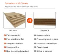 China Directly Supply 1.5mm Mdf Veneer Board with Wood Fiber and E0/E1/E2/WBP/Melamine Glue for sale