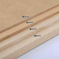 China Wood Fiber 1.5-25mm Thickness Melamine MDF/ Raw MDF Board for Customizable Furniture for sale