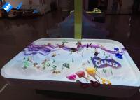 China AR Interactive Magical 3d Floor Sand Table 1.8x1.4x0.6 Children Easy Installation for sale