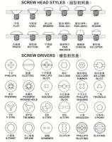 China Mirror Polish Tungsten Carbide Die Forging Mould / Screw Mold Nut Dies for sale