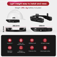 China Grandtime security 4G body camera Hard Hats Instant Meeting SOS Remote Control Conference Wide Angle Camera In Smart H for sale