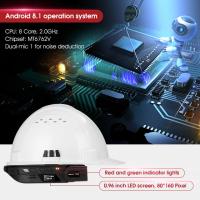 China Grandtime security 4G body camera Hard Hats Instant Meeting SOS Remote Control Conference Wide Angle Camera In Smart H for sale