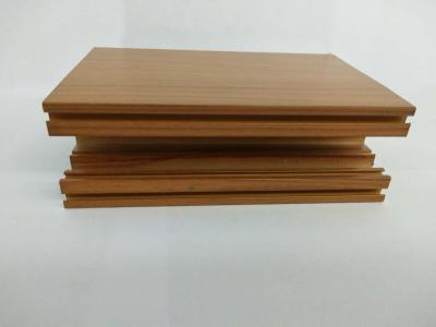 China Light Brown Wood Finish Aluminium Profiles For Cabinet Closet Sliding Door for sale