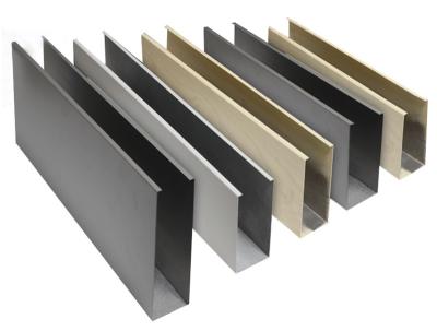 China U Shape Custom Predrilled Aluminum Extrusion Profiles For Window Door Glass for sale