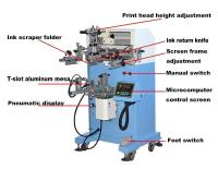 China Pneumatic Cylindrical Screen Printing Machine Bottle Stand for sale