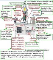 China Bottles & cups heat transfer machine for sale