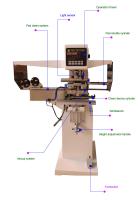 China pad shuttle garment neck label pad printing machine tampografia de 2 colores for sale