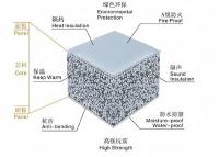 China EPS Foaming Machine for EPS Light Weight Brick Production Line Expansion Time 2 Ready for sale