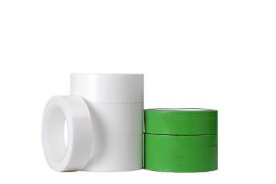 China Repeatedly Pastable 48mm YOJO PP Adhesive Tape for sale