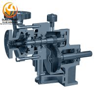 China Overhung Industrial Sunflo Pumps SFH-W1 Horizontal High Speed Pump Max Flow 35M3/H for sale