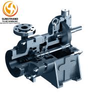 China SFH-W3 Industrial Sunflo Pumps Horizontally Mounted High Speed Pumps for sale