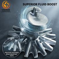 China High Speed Centrifugal Pump Inducer Customized Hydraulics for sale