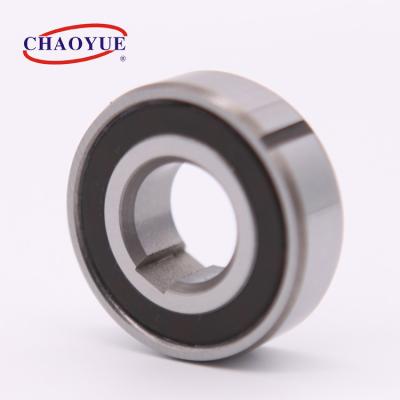 China 403 Status Code Approved Clutch Release Bearing for Smooth Operation for sale