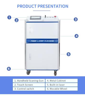 China Fiber Laser Cleaning Machine 1000W 1500W 2000W for Rust Removal on Metal Wood Stone for sale