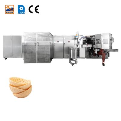 China Stainless Steel Automatic Waffle Cone Production Line 220V 380V Baking System 6500KG for sale
