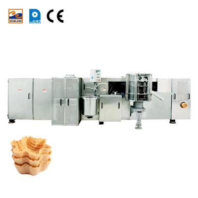 China Customizable Waffle Basket Production Line With Main Motor 2.0hp / 1.5KW for sale