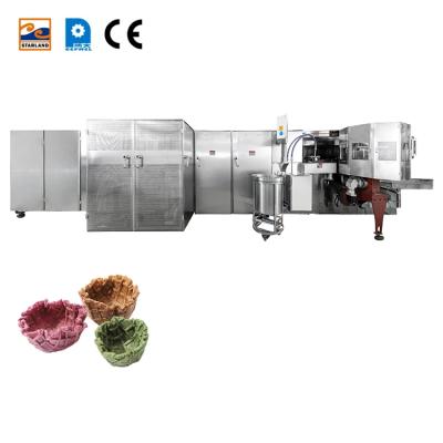 China Fully Automatic PLC Control Waffle Basket Machine 380V 1.5KW Stainless Steel for sale