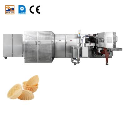 China Automatic Waffle Basket Production Line PLC Control 2.0hp Motor Stainless Steel for sale