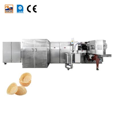 China Automatic Waffle Basket Production Line Stainless Steel 1.5KW 380V Adjustable for sale