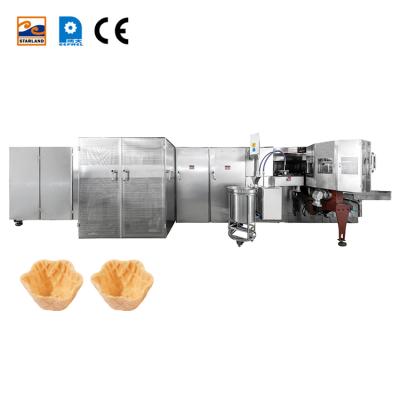 China Specification Driven Waffle Basket Production Line With Video Technical Support And PLC Control for sale